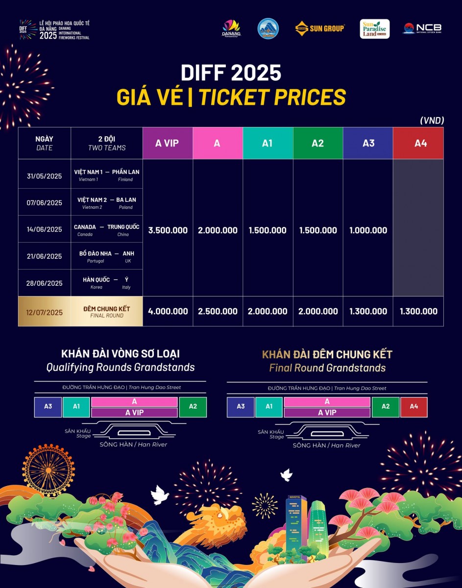 DIFF 2025——岘港国际烟花节参与指南