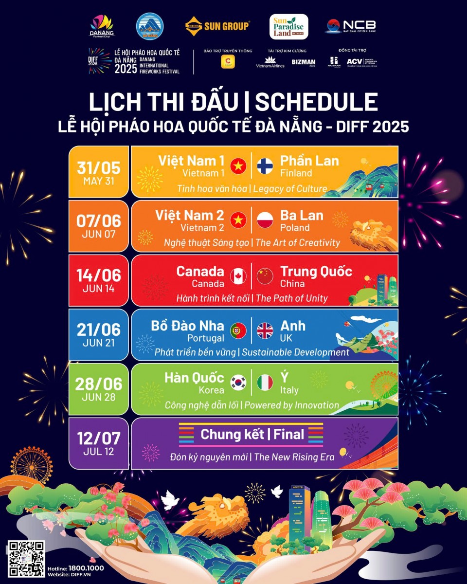 DIFF 2025——岘港国际烟花节参与指南